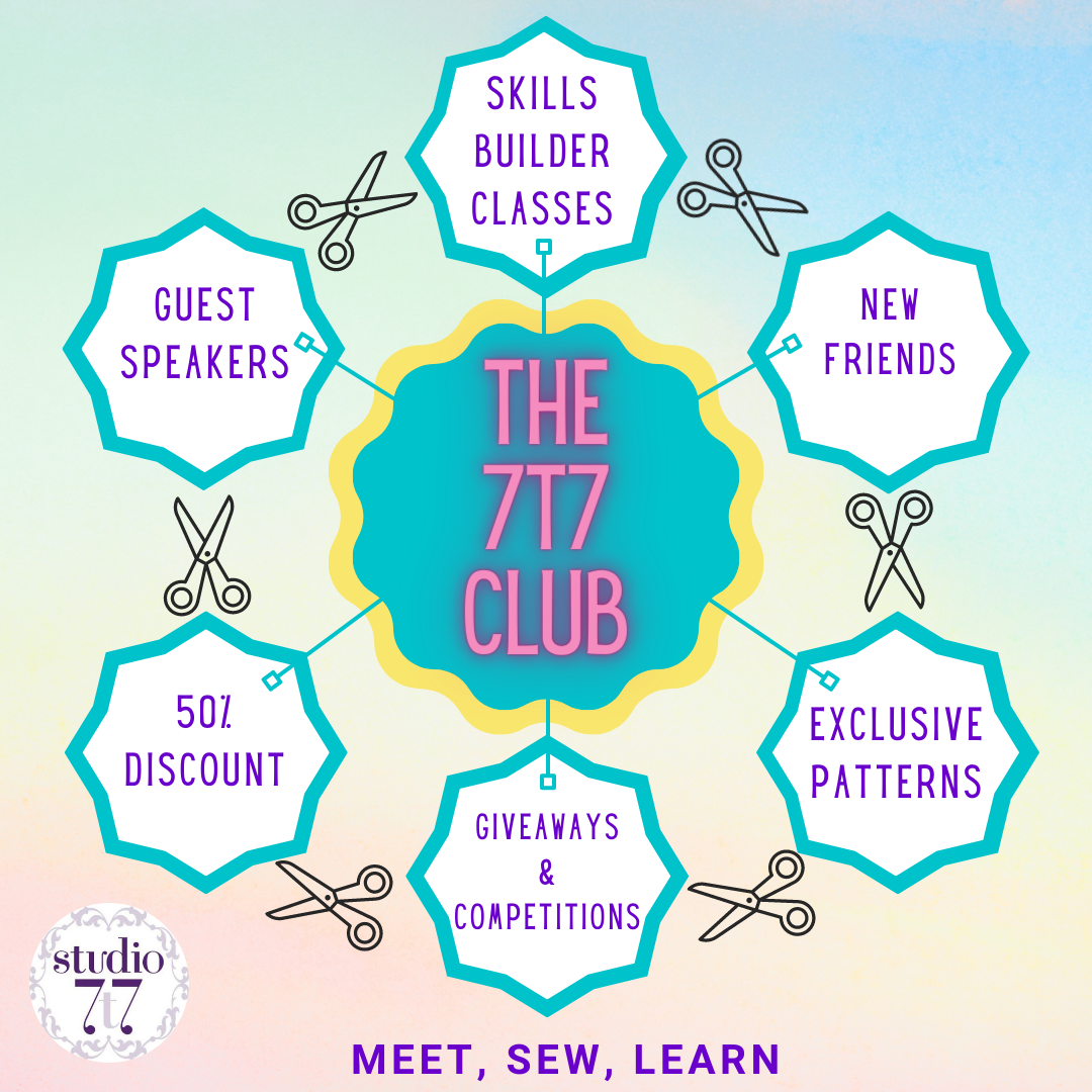 Image uploaded to 7t7-club