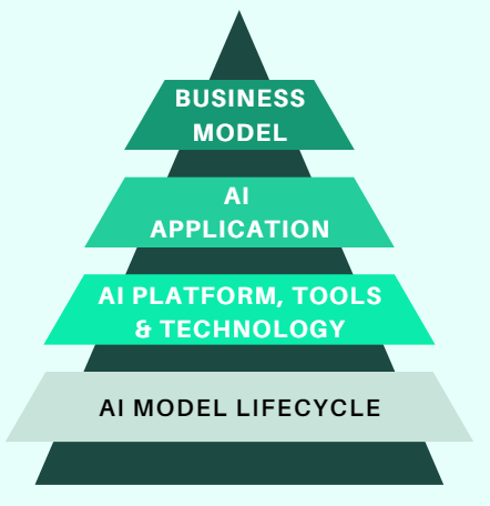 Image uploaded to Marketplace