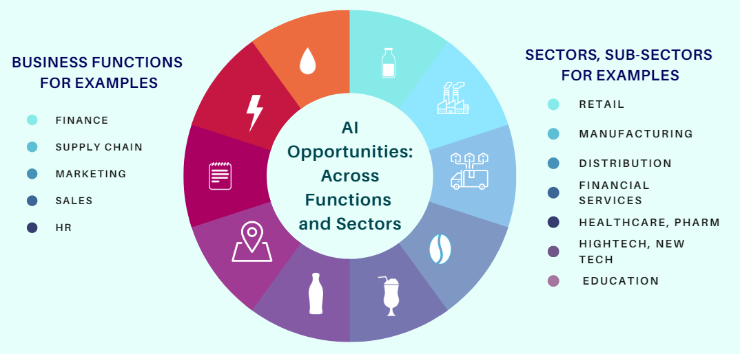 Image uploaded to Marketplace